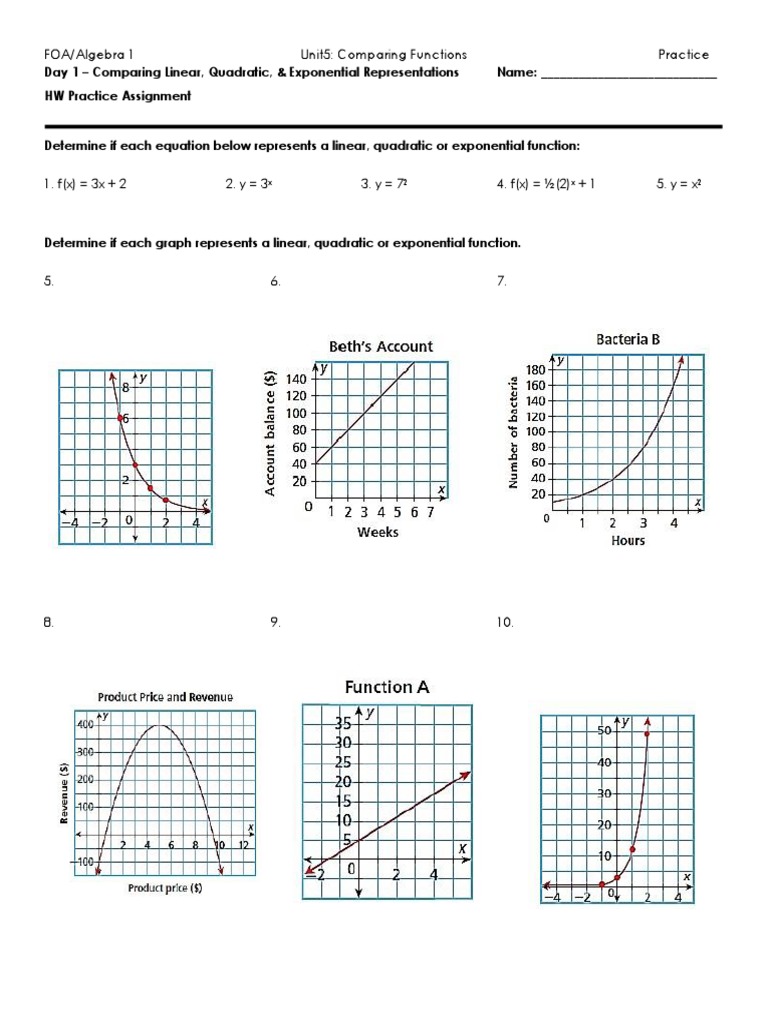 Comparing Linear, Quadratic, & Exponential Functions | PDF ...