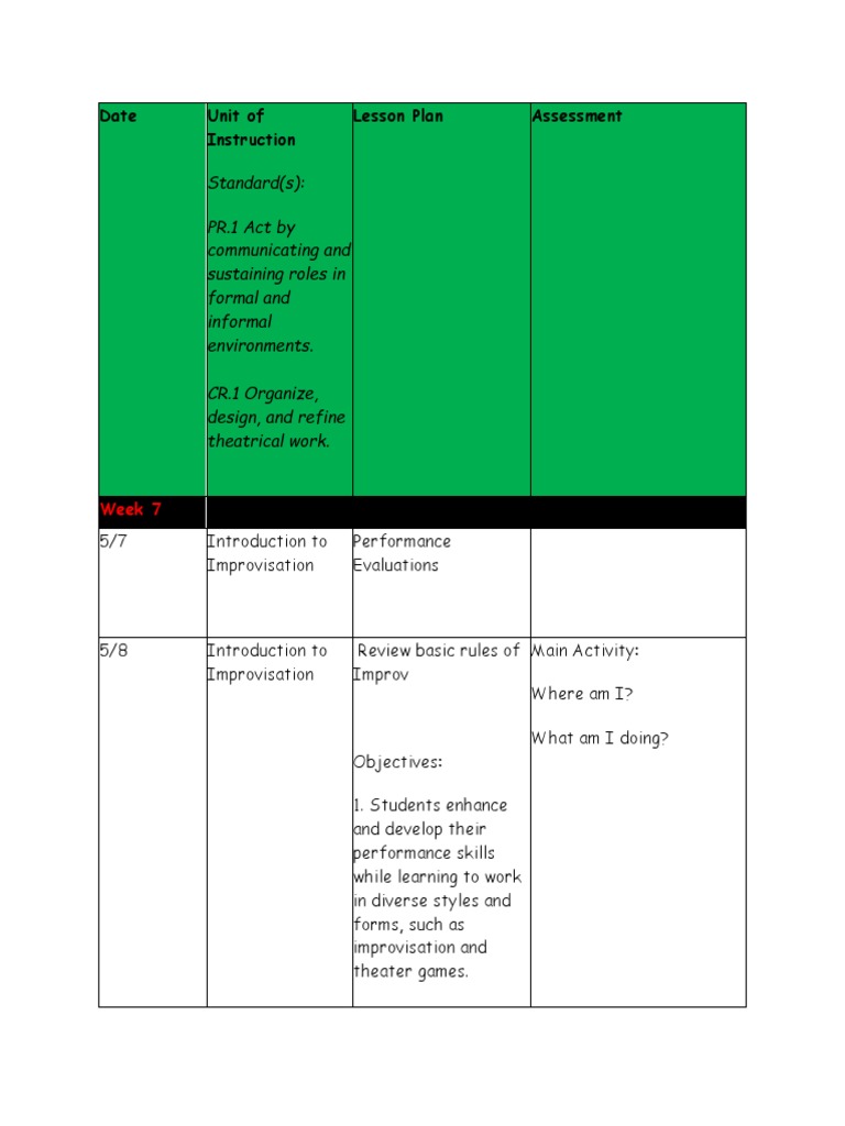 Week 6 LP | PDF | Improvisational Theatre | Evaluation