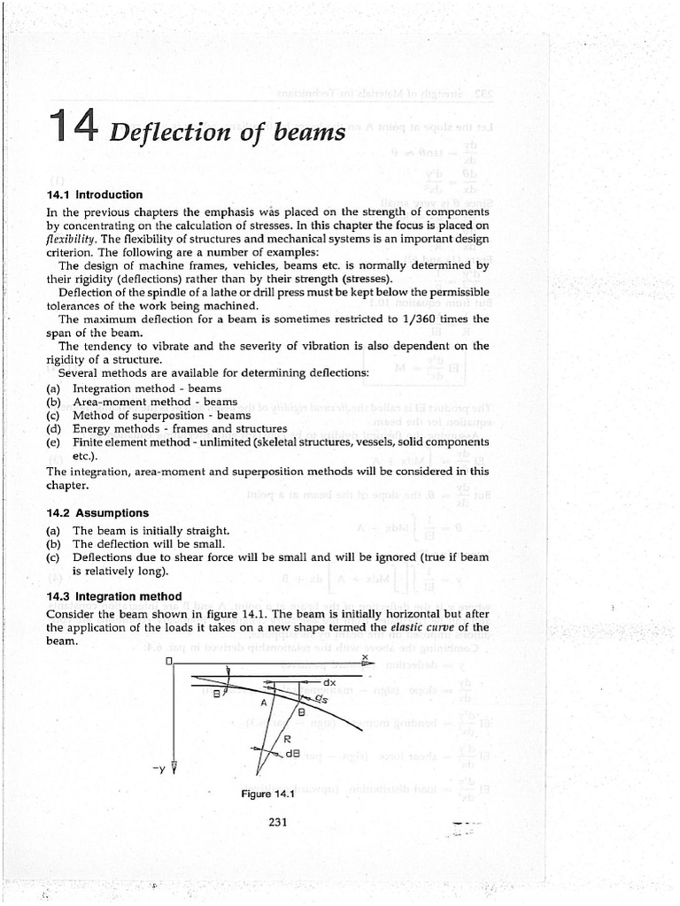 Deflection of Beams Drosky (Strength of Materials) | PDF