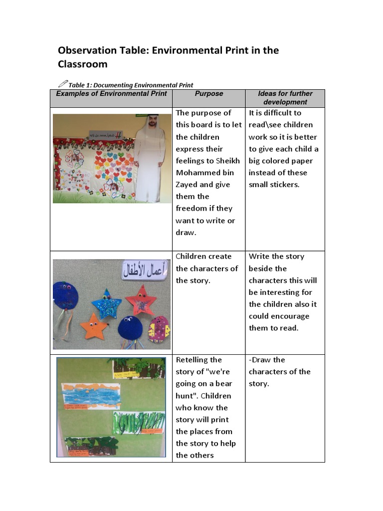 Observation Table | PDF