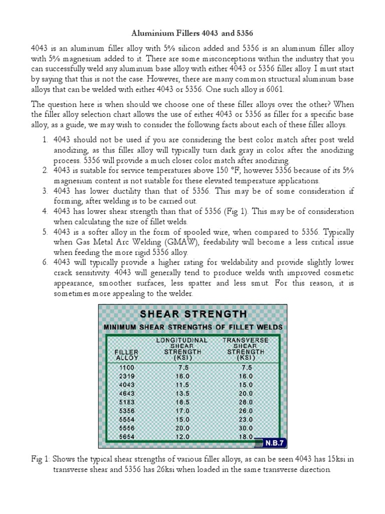 4043 vs 5356 Aluminum Filler Alloys | PDF | Alloy | Welding