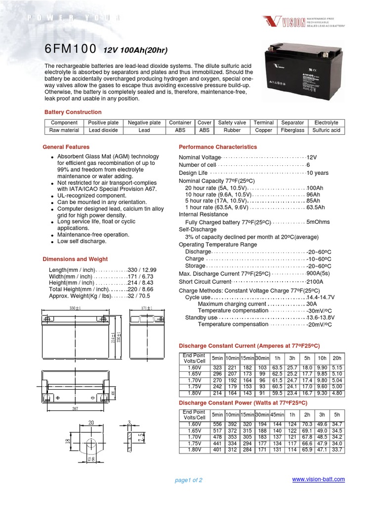 6FM100 PDF | PDF | Battery (Electricity) | Energy Storage