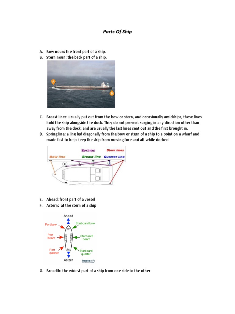 Parts of Ship | PDF | Ships | Deck (Ship)
