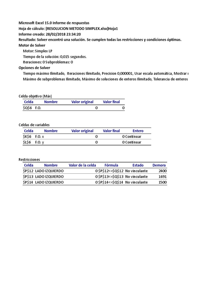 Informe de Solver en Excel: Método Simplex | PDF | Hoja de cálculo ...