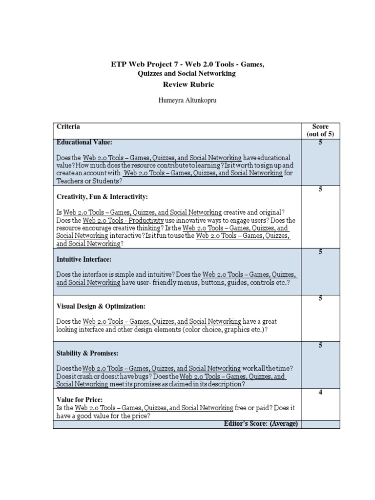 Etp Rubric Kahoot | PDF | Web 2.0 | Social Networking Service