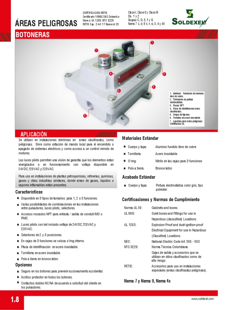 Botoneras | PDF | Tornillo | Ingeniería de Edificación