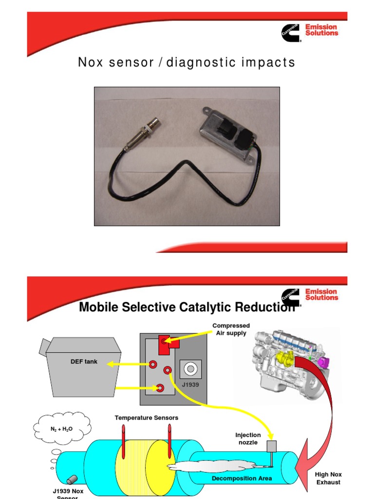 SCR NOx Sensor and Monitor CM2150 2220english Version | PDF | N Ox ...