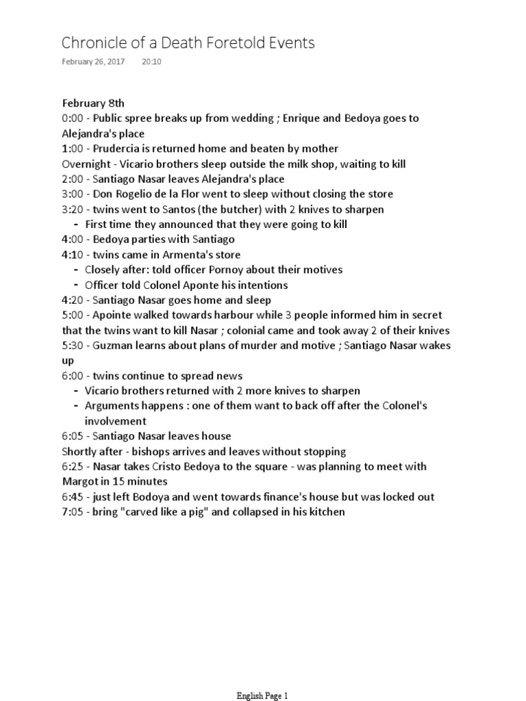 Chronicle of A Death Foretold Timeline | PDF