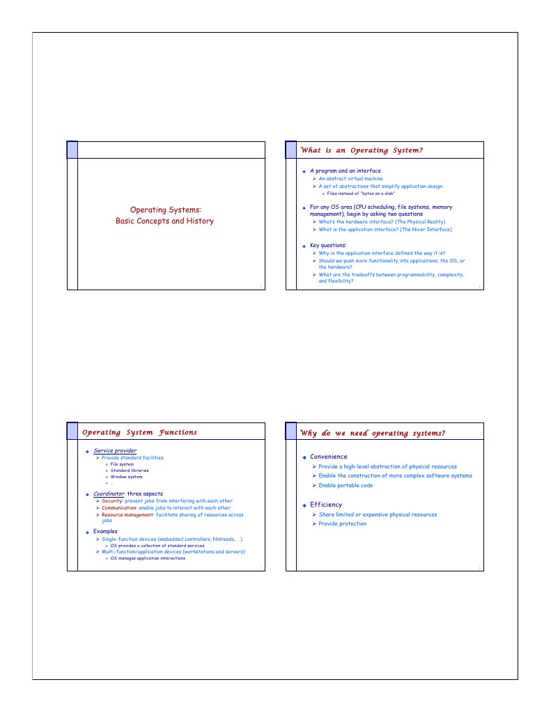 Operating Systems: Basic Concepts and History: What Is An Operating System? | PDF | Operating ...