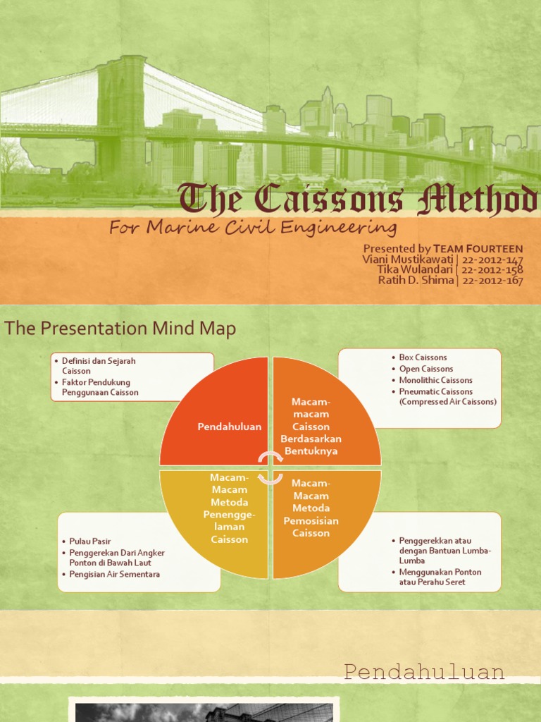 The Caissons Method: For Marine Civil Engineering | PDF