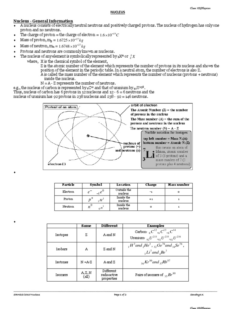 Nucleus | PDF | Atomic Nucleus | Neutron
