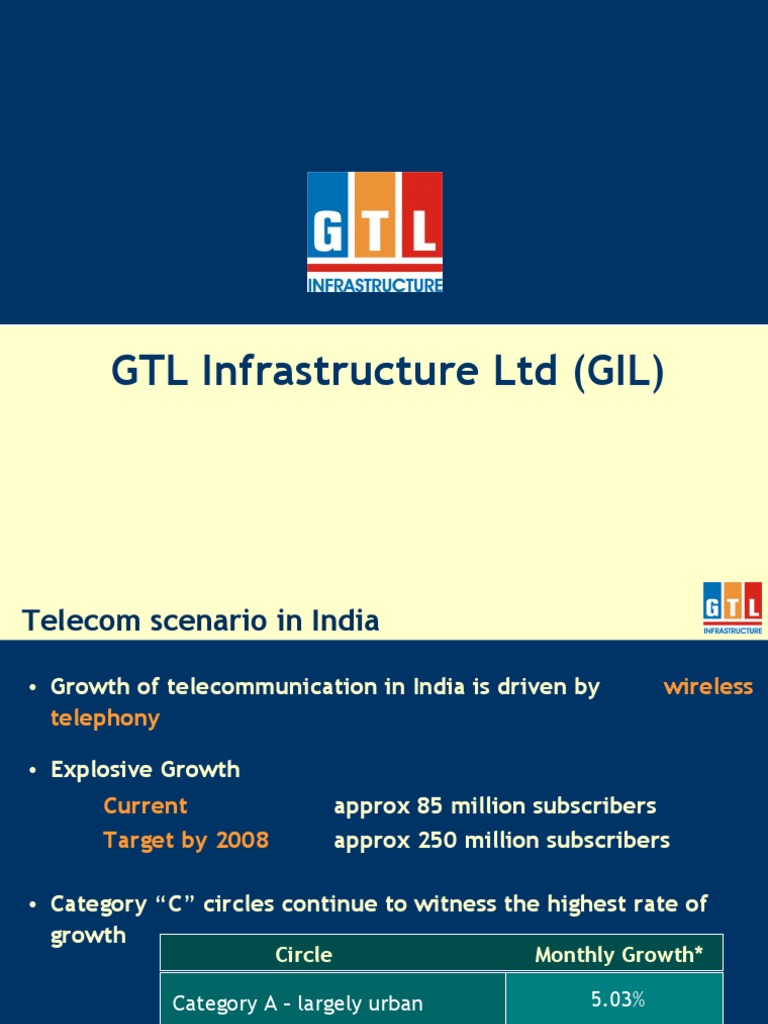GTL Infrastructure LTD (GIL) | Download Free PDF | Taxes | Economies