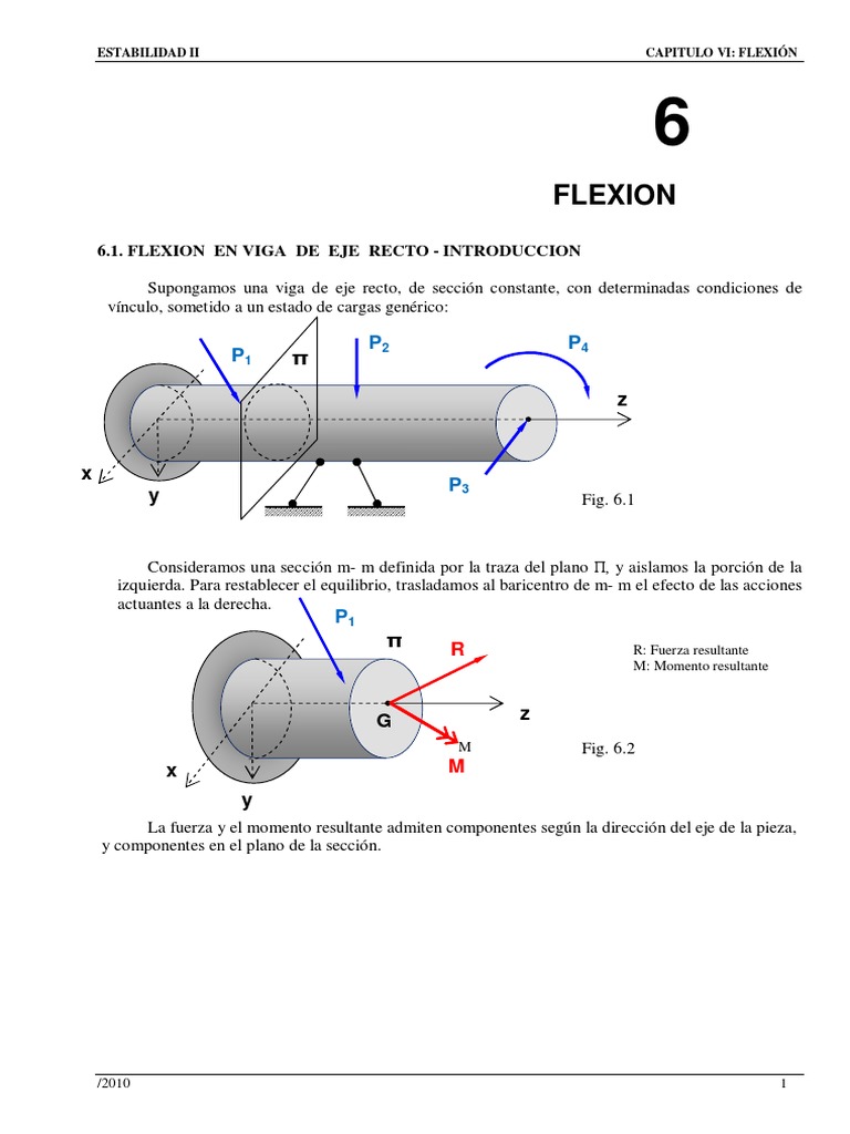 Flexion: 6.1. Flexion En Viga De Eje Recto - Introduccion | Doblar ...