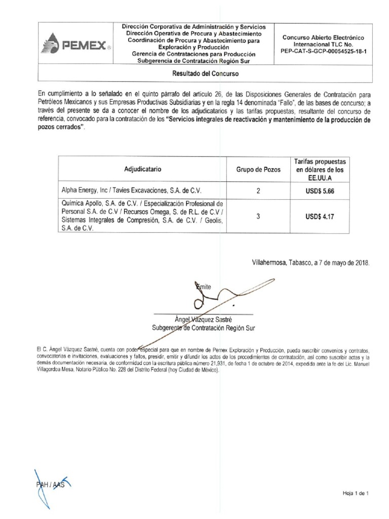 34 Resultado Concurso PEP CAT S GCP 00054525 18 1 | PDF