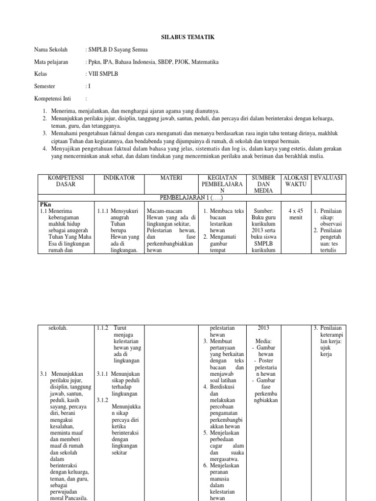 Silabus Tematik (SMP) | PDF