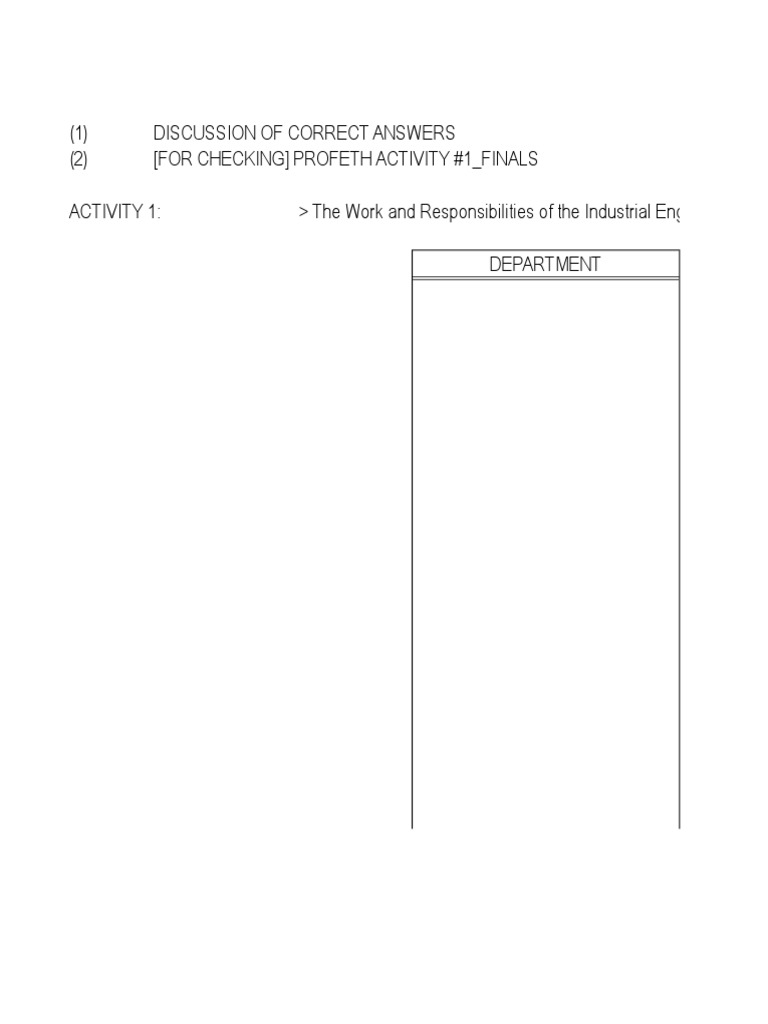 Activity1 Finals | Download Free PDF | Supply Chain | Employment