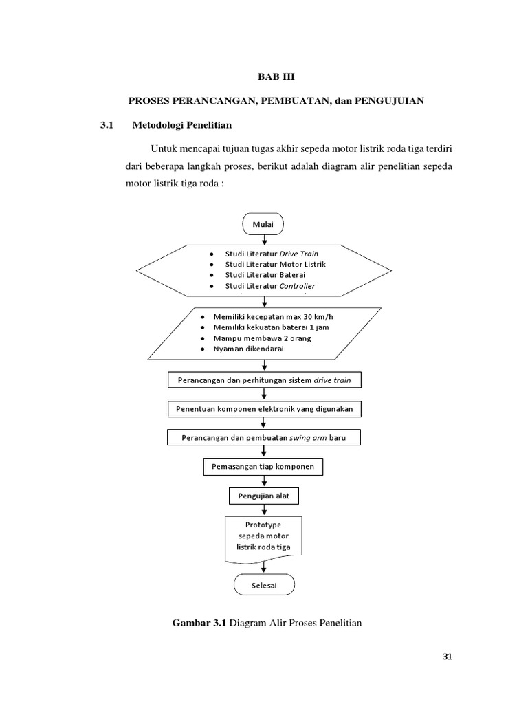 BAB III Fix (Repaired) | PDF