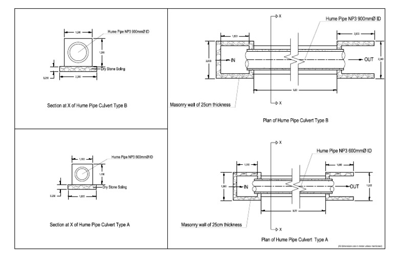 Pipe Culvert Drawings | PDF