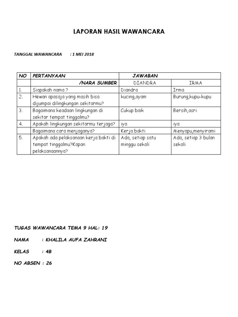 Laporan Hasil Wawancara | PDF