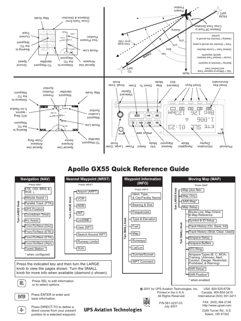 Apollo GX55 Quick Reference Guide: Waypoint Information (INFO) Moving ...