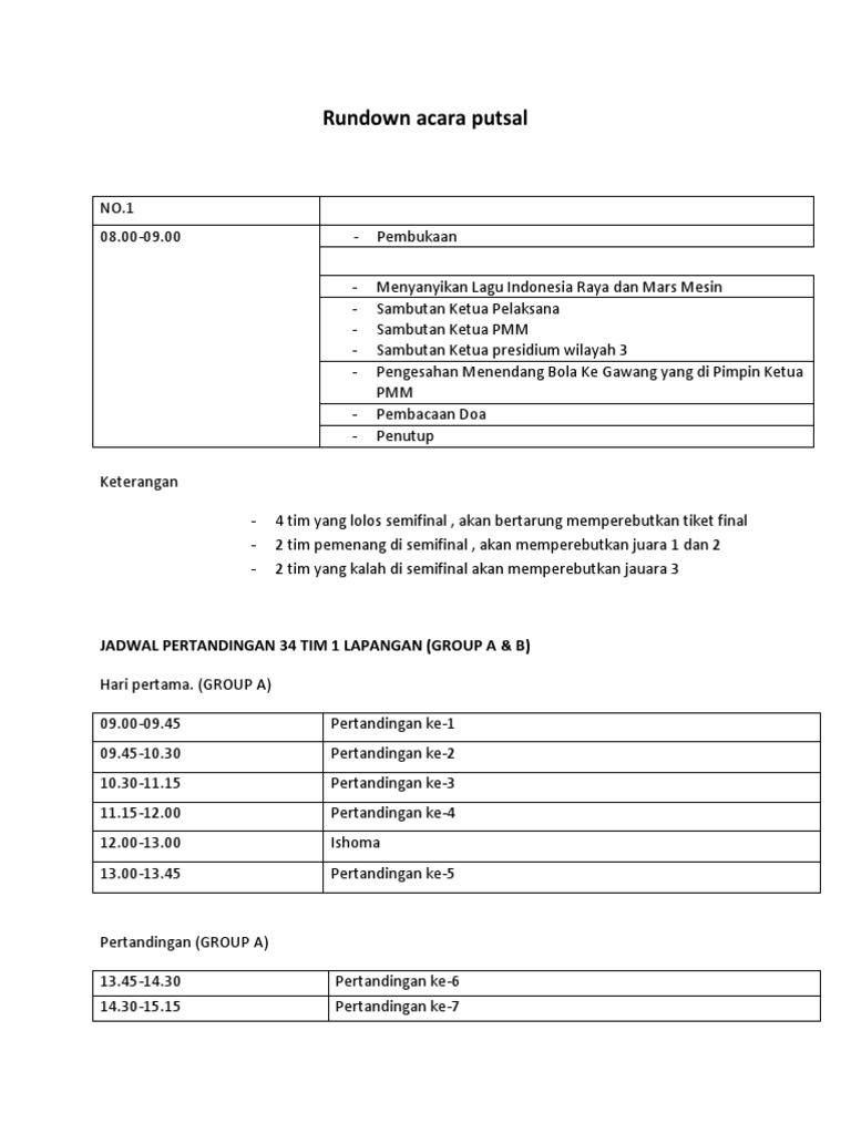 Rundown Acara Putsal: Jadwal Pertandingan 34 Tim 1 Lapangan (Group A ...