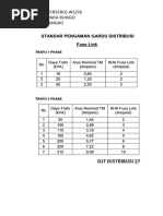 SPLN Standard PDF | PDF