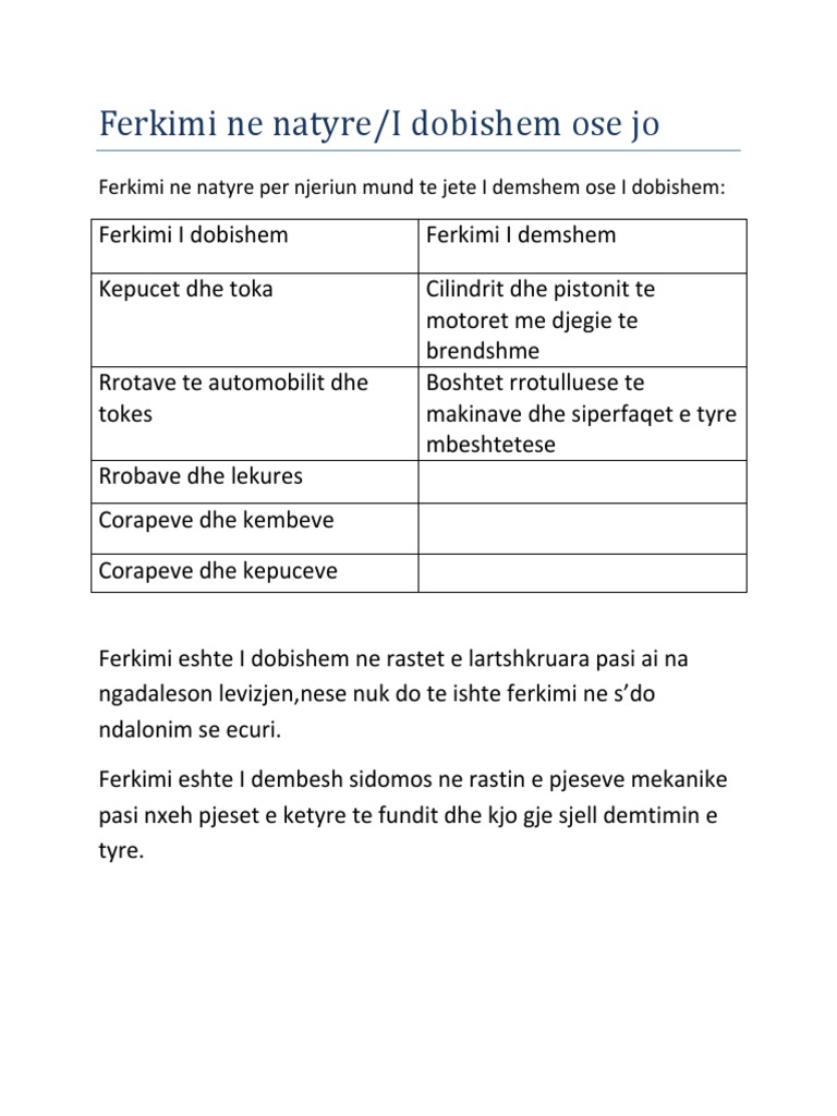 Ferkimi Ne Natyre Per Njeriun Mund Te Jete I Demshem Ose I Dobishem | PDF