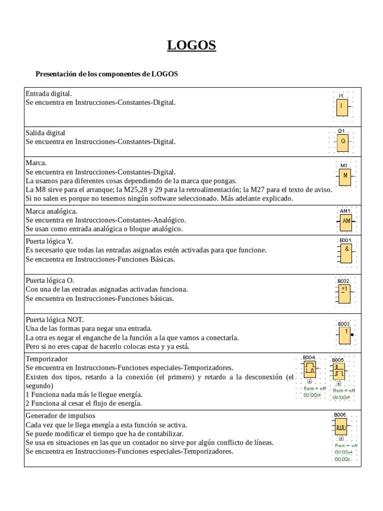 Examen LOGOS PDF | PDF | Informática y tecnología de la información ...