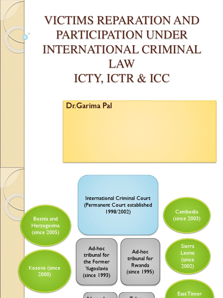 Full Pptvictims Reparation and Participation Under International ...