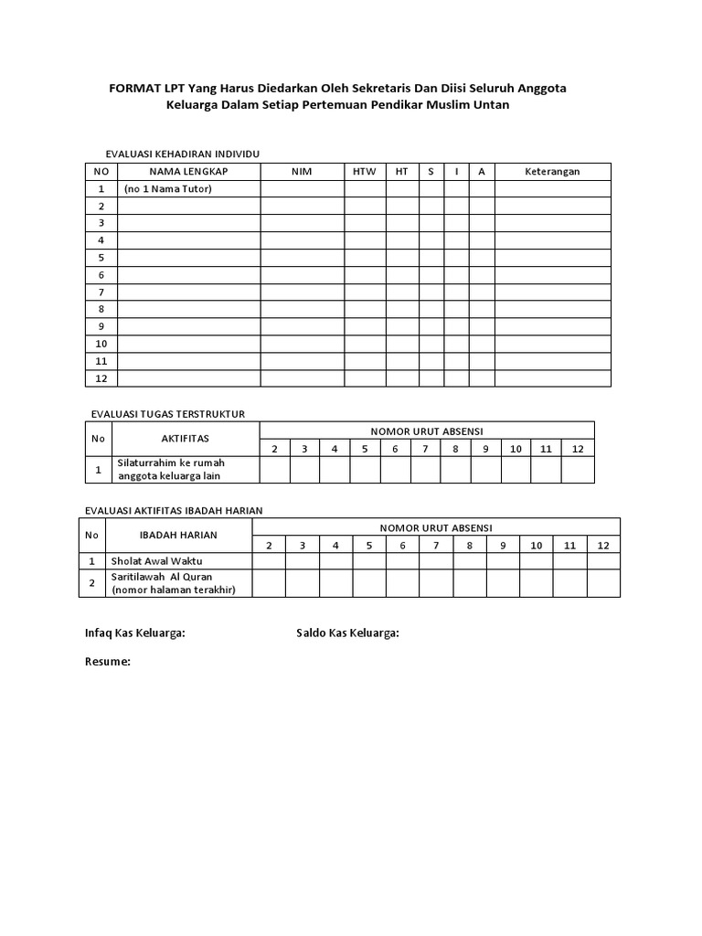 Format LPT Yang Diedarkan Dalam Setiap Pertemuan Oleh Sekretaris | PDF