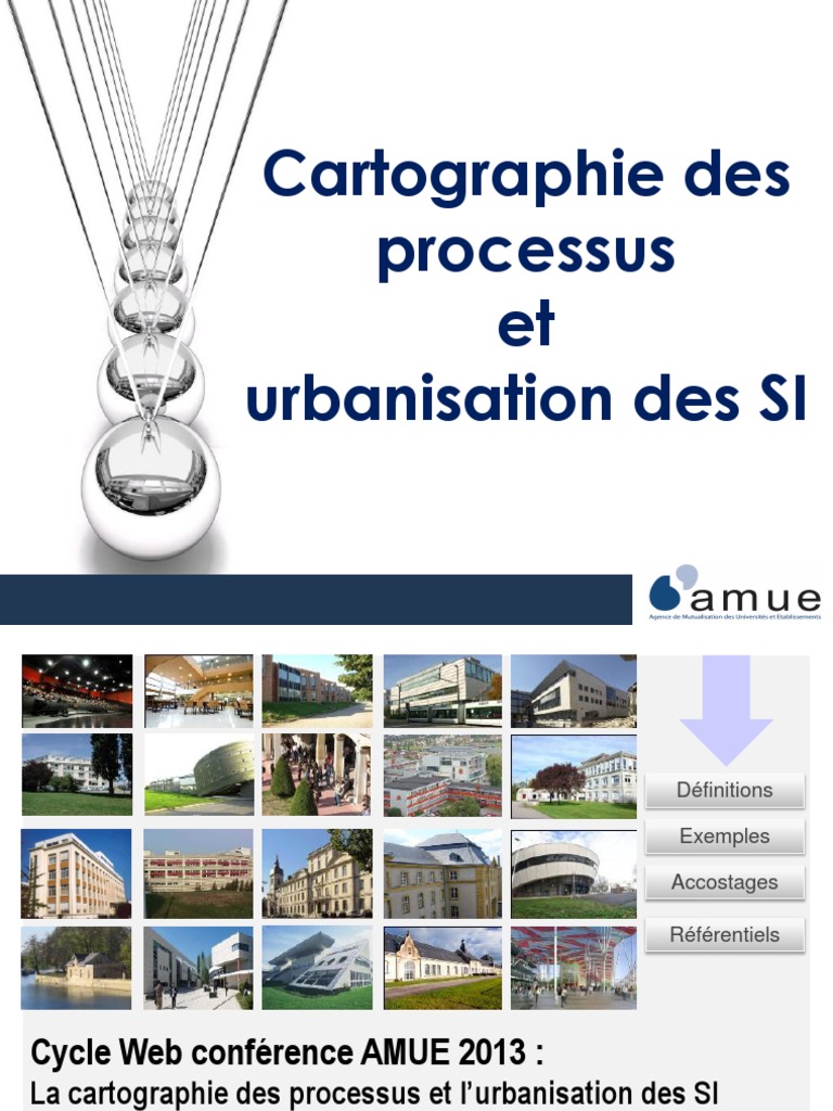 Urbanisation et SI : Guide Essentiel | PDF | Système d'information ...