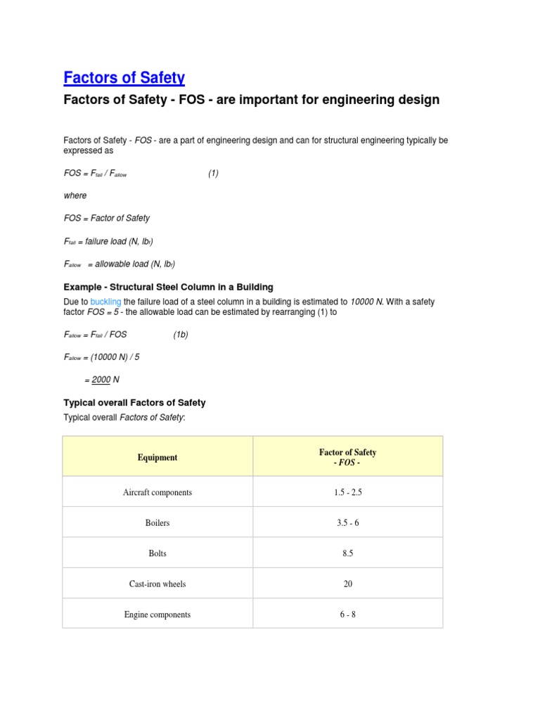Factors of Safety | PDF | Structural Load | Stress (Mechanics)