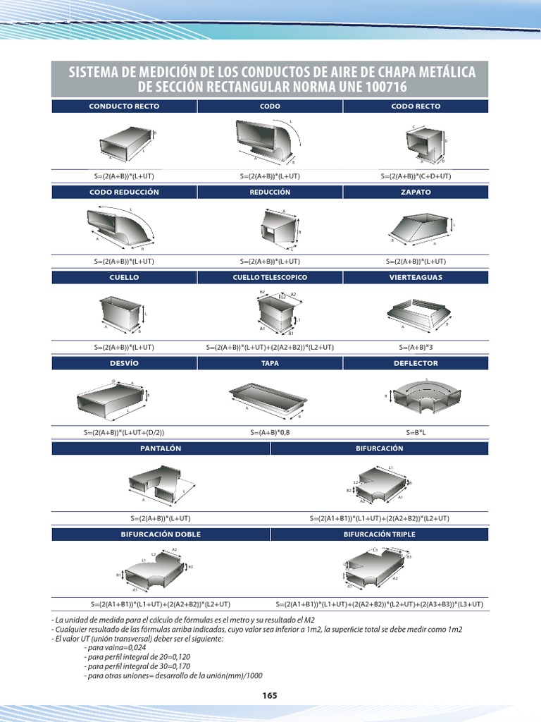 Medicion Norma Une 100716 PDF | PDF | La nature