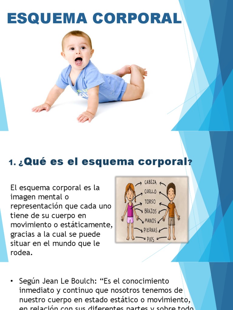 esquema corporal | Percepção | Jardim da Infância