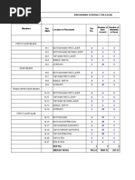 OCS Checklist | PDF | Armed Conflict | Unrest