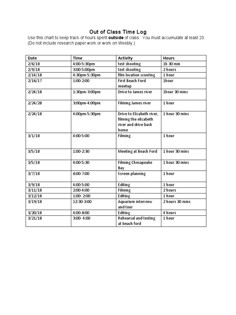 Out of Class Time Log | PDF