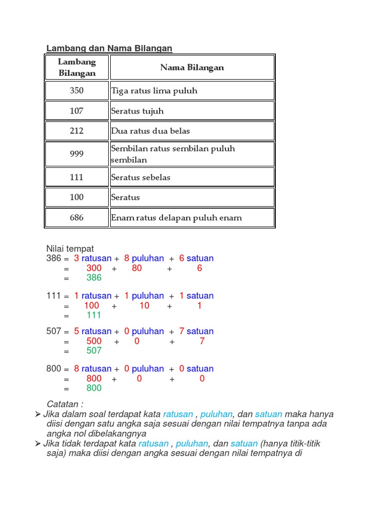 Lambang Dan Nama Bilangan MATEMATIKA | PDF