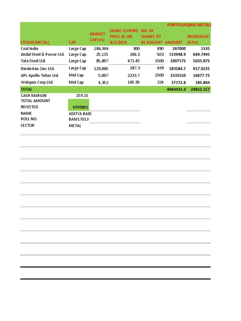 Portfolio-Aditya Baid (BAM17013) | PDF