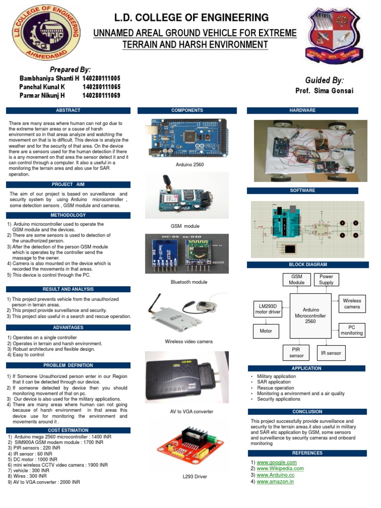Poster Sss | PDF | Surveillance | Closed Circuit Television