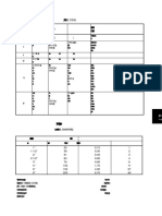 Ansi Fci 70-2 | PDF | Valve | Pressure Measurement
