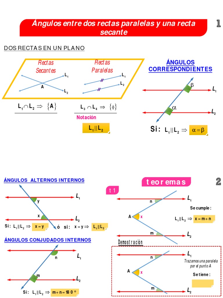Angulos Entre Paralelas | PDF | Tiempo espacial | Geometria clasica