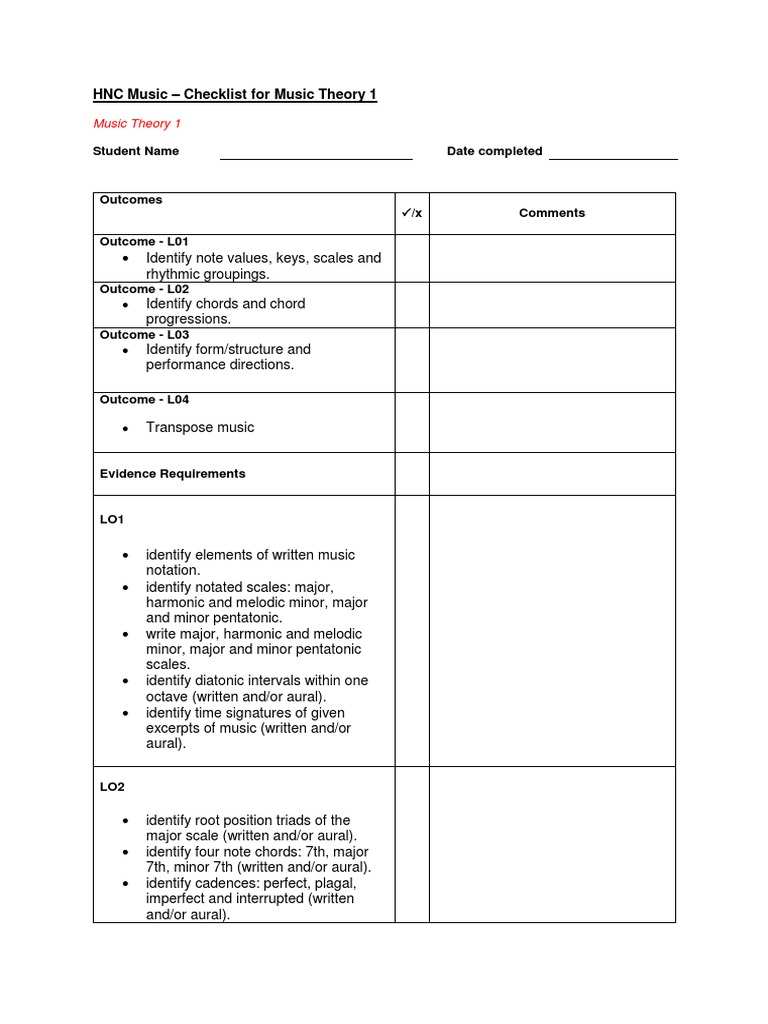 HNC Music - Checklist For Music Theory 1: Student Name Date Completed | PDF