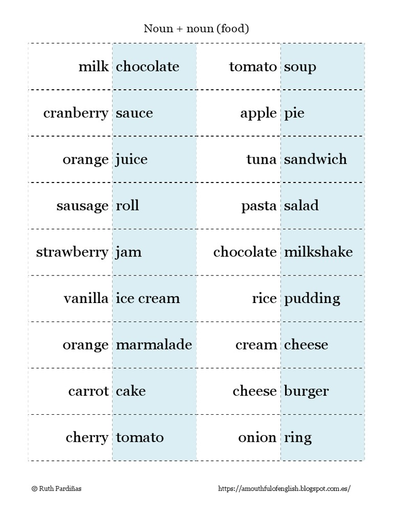 Noun + Noun (Food) : © Ruth Pardiñas | PDF