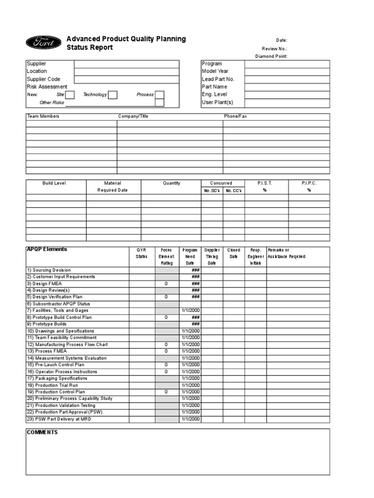 Ford Apqp | PDF | Specification (Technical Standard) | Verification And Validation