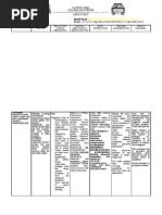 PHENYLEPHRINE | PDF | Rtt | Cardiovascular Physiology