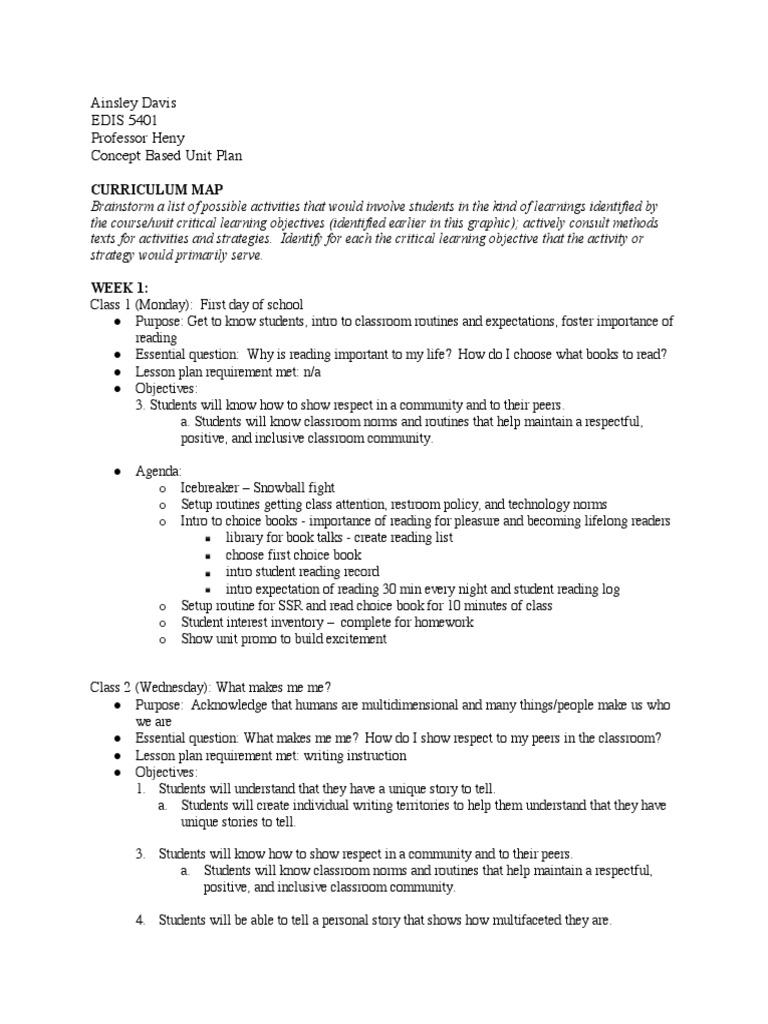 Concept-Based Unit Plan for Personal Narratives | PDF | Lesson Plan ...