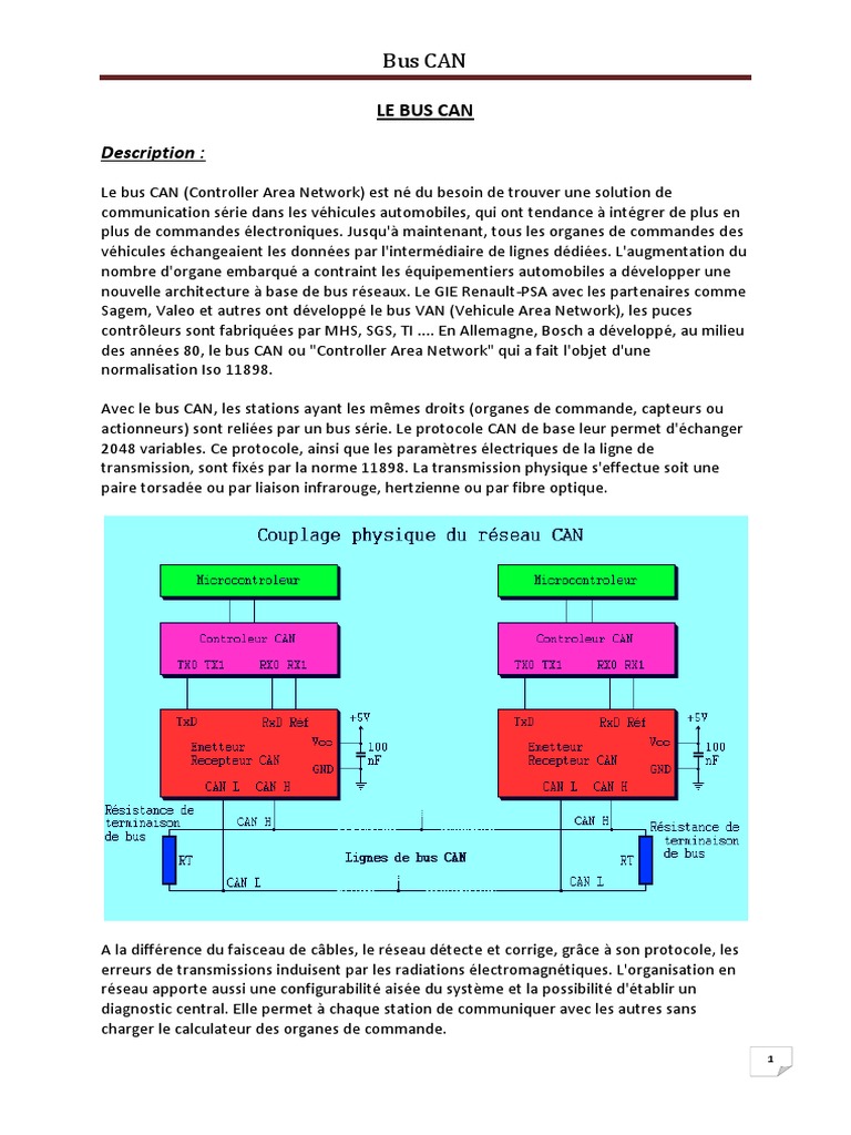 Description:: Bus Can | PDF | Computer Data | Media Technology