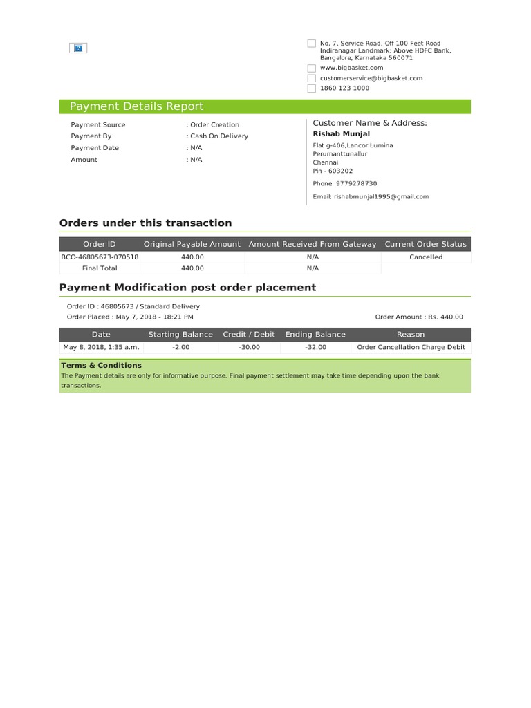 Payment Details Report: Orders Under This Transaction | PDF