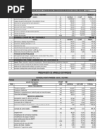 Predecesoras Project | PDF