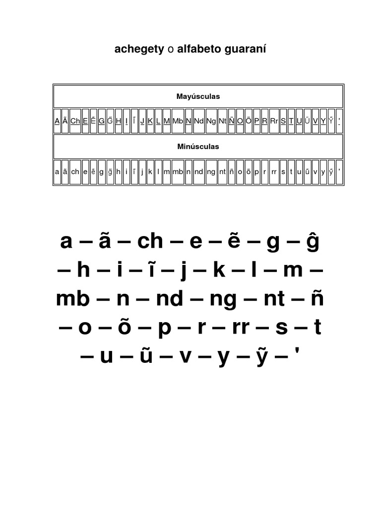 Achegety o Alfabeto Guaraní | PDF